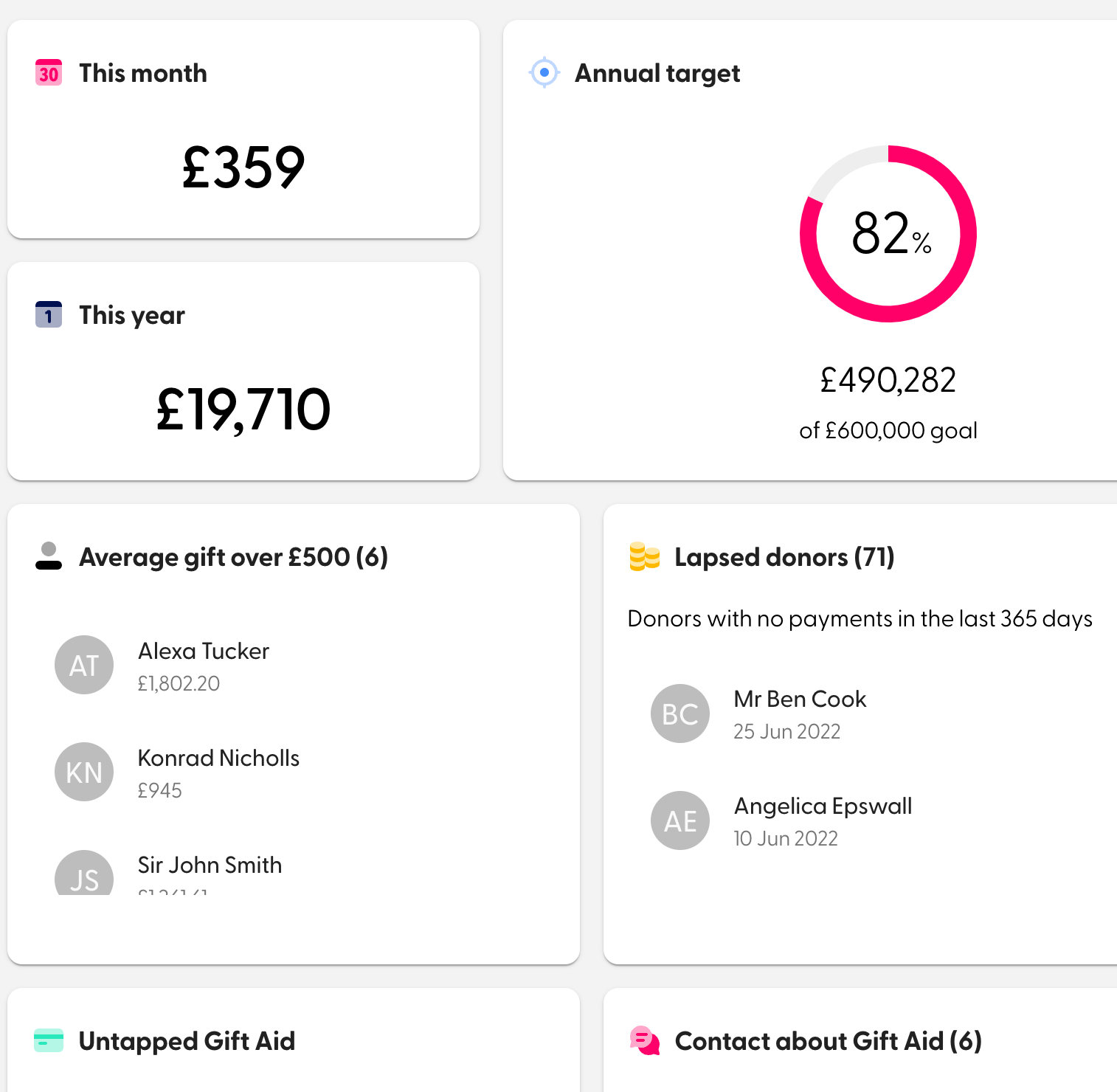 Product Update - August 2023